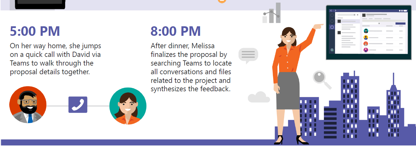 The Ultimate Guide to Voice Calling in Microsoft Teams