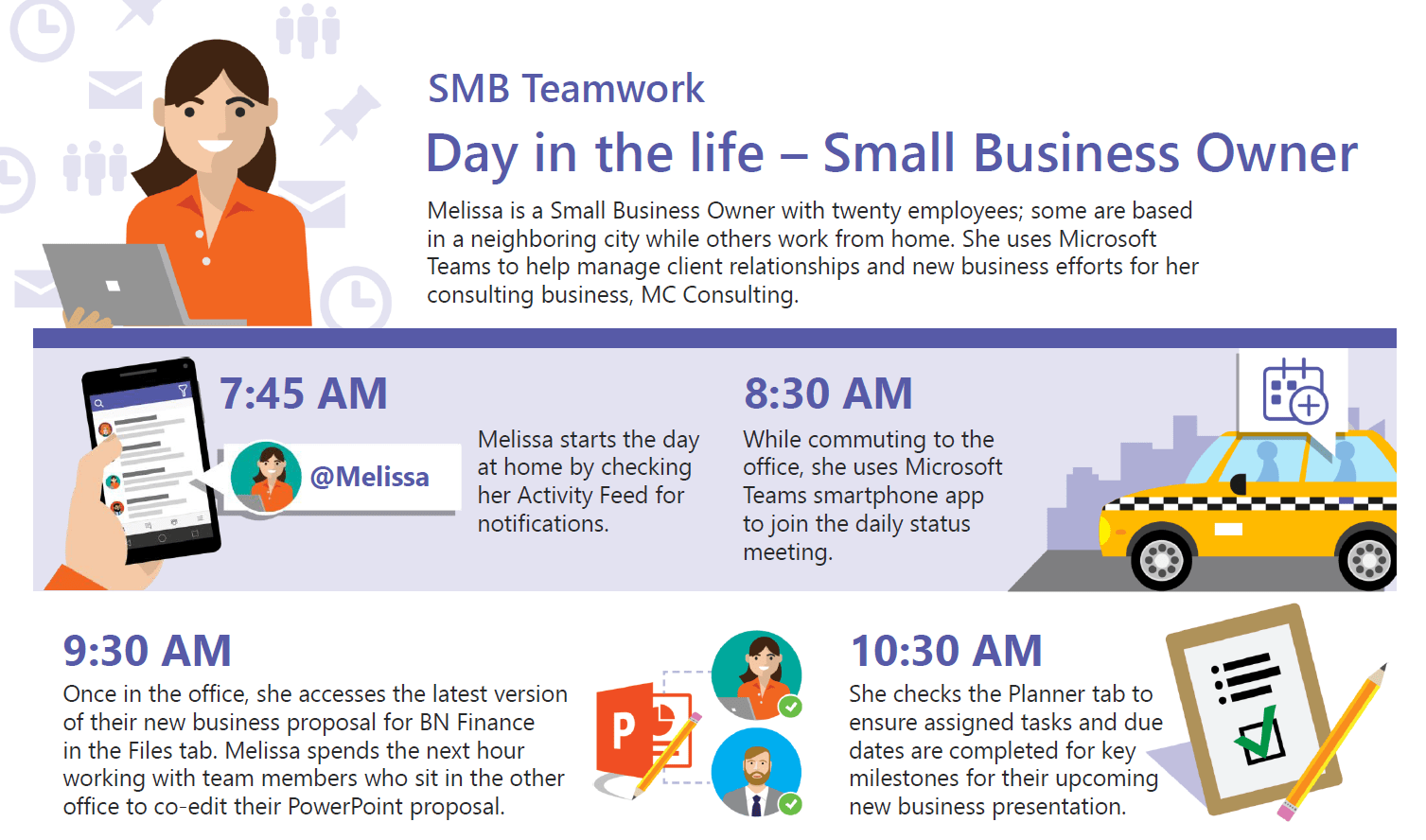 The Ultimate Guide to Voice Calling in Microsoft Teams